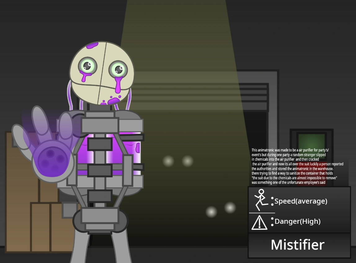 Sorry for the wait the next animatronic for my fangame ...