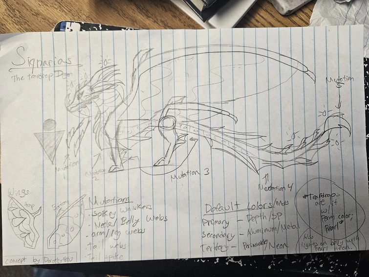 let me introduce....... | Fandom