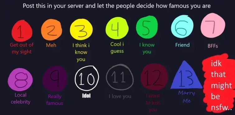 Trend maybe | Fandom