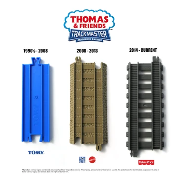 Which is the Best Plarail/TrackMaster Track? | Fandom