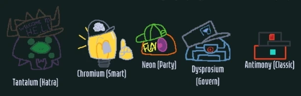 More Prota variants from other computers | Fandom