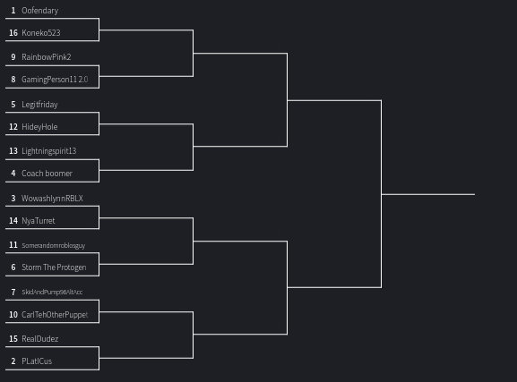 Potato Tournament | Fandom