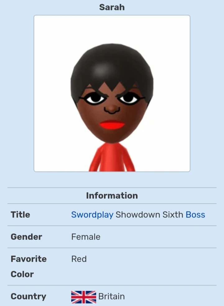 If the Miis were Pokémon Trainers: Sarah | Fandom