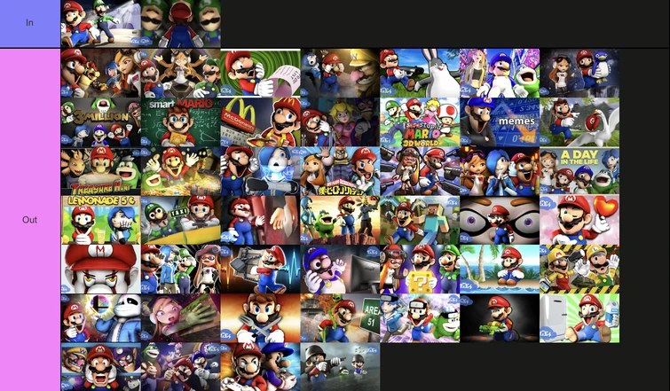 SMG4 2019 Episodes Elimination Game Finale. With a tiebreaker, World ...