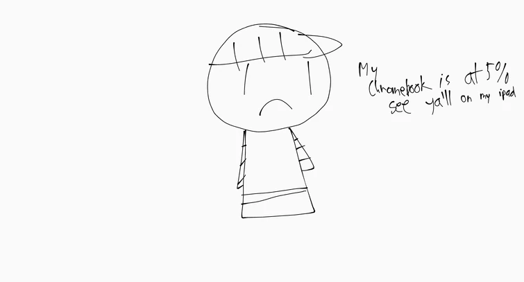 A sad beaver | Fandom