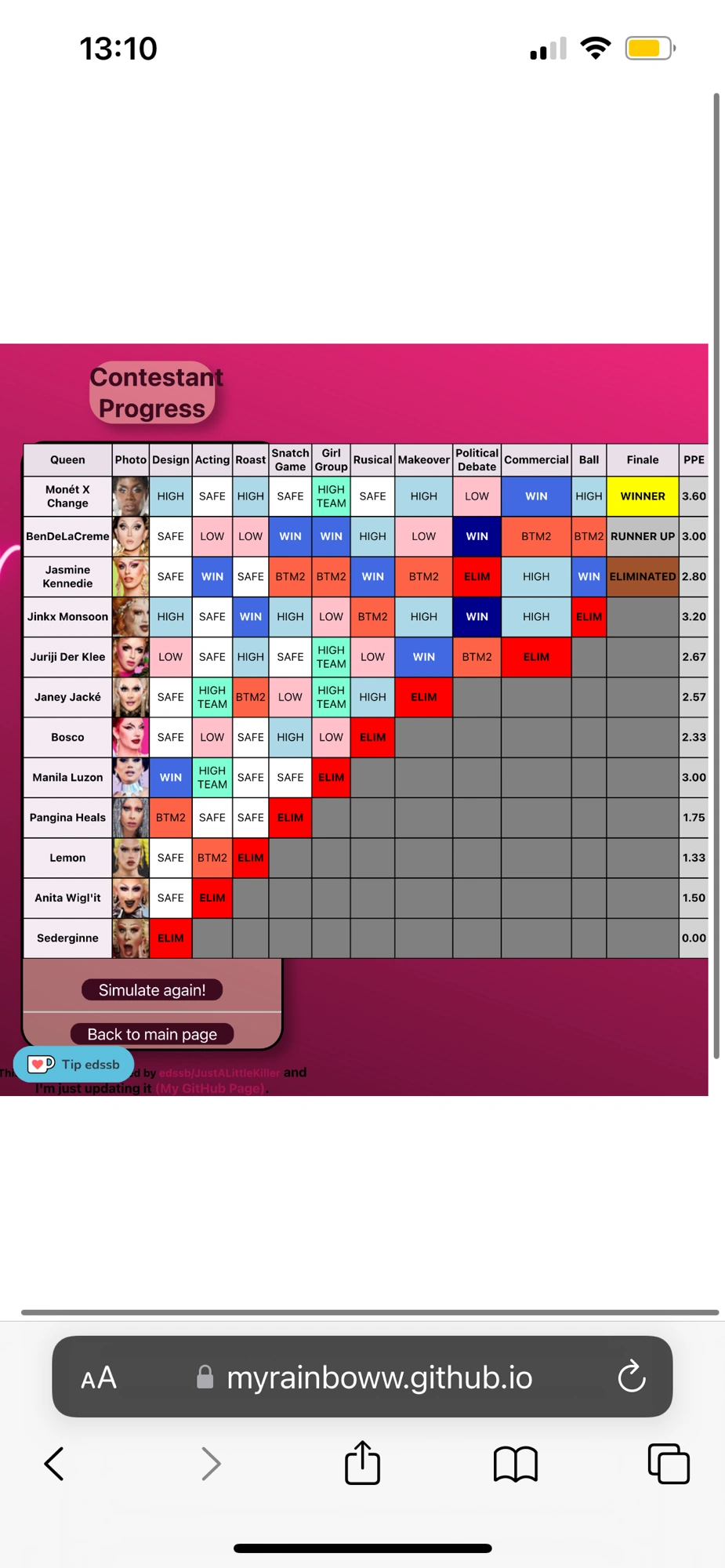 Rpdr Simulator Season 1 | Fandom