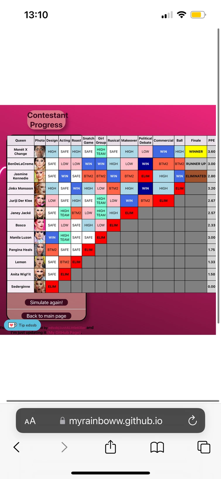 Rpdr Simulator Season 1 | Fandom