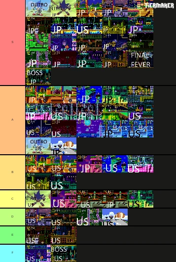 My listings for both Sonic CD's OSTs | Fandom