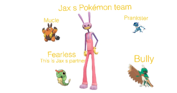 Digital circus characters and their Pokémon teams | Fandom