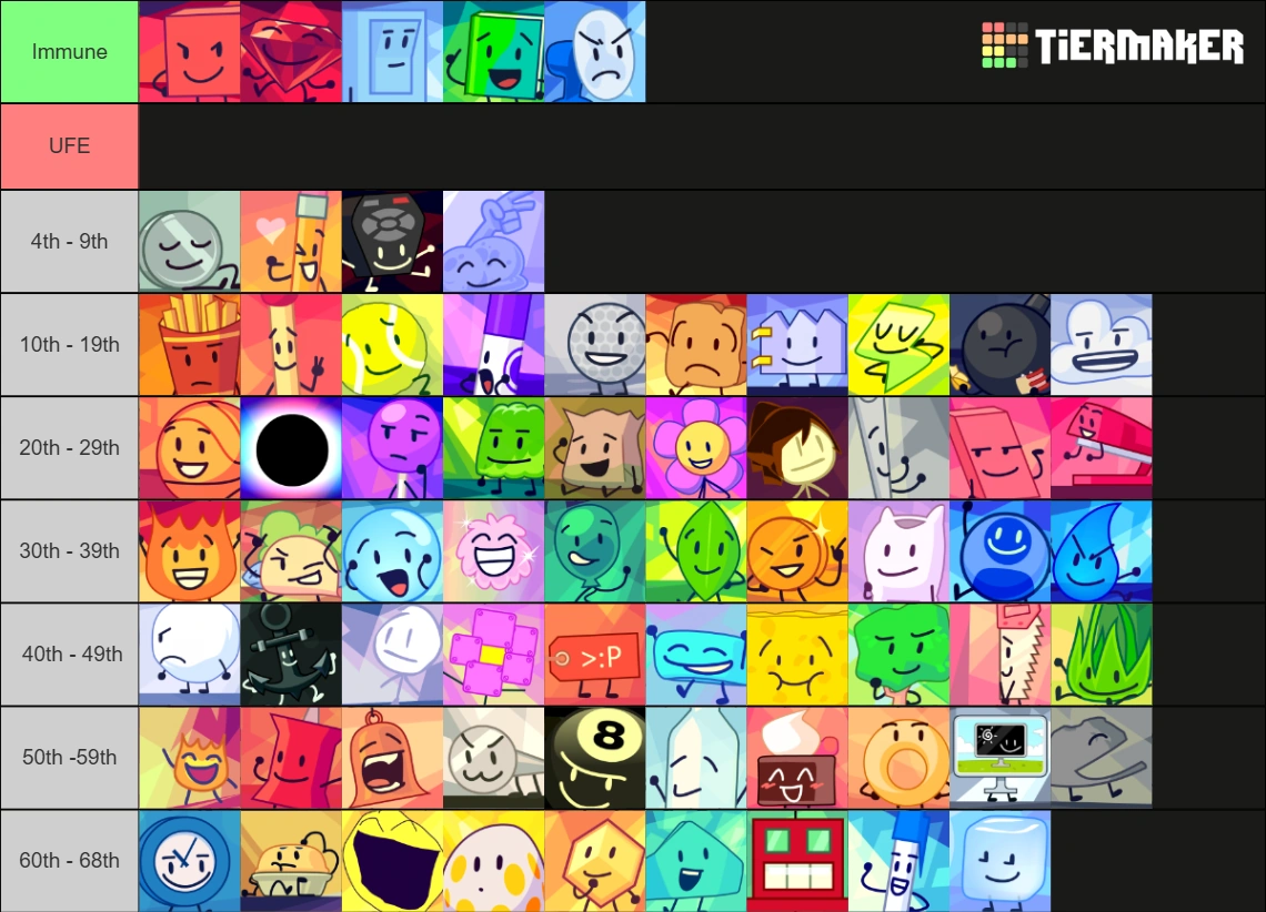 Random BFDI VV I made because I'm bored #67 | Fandom