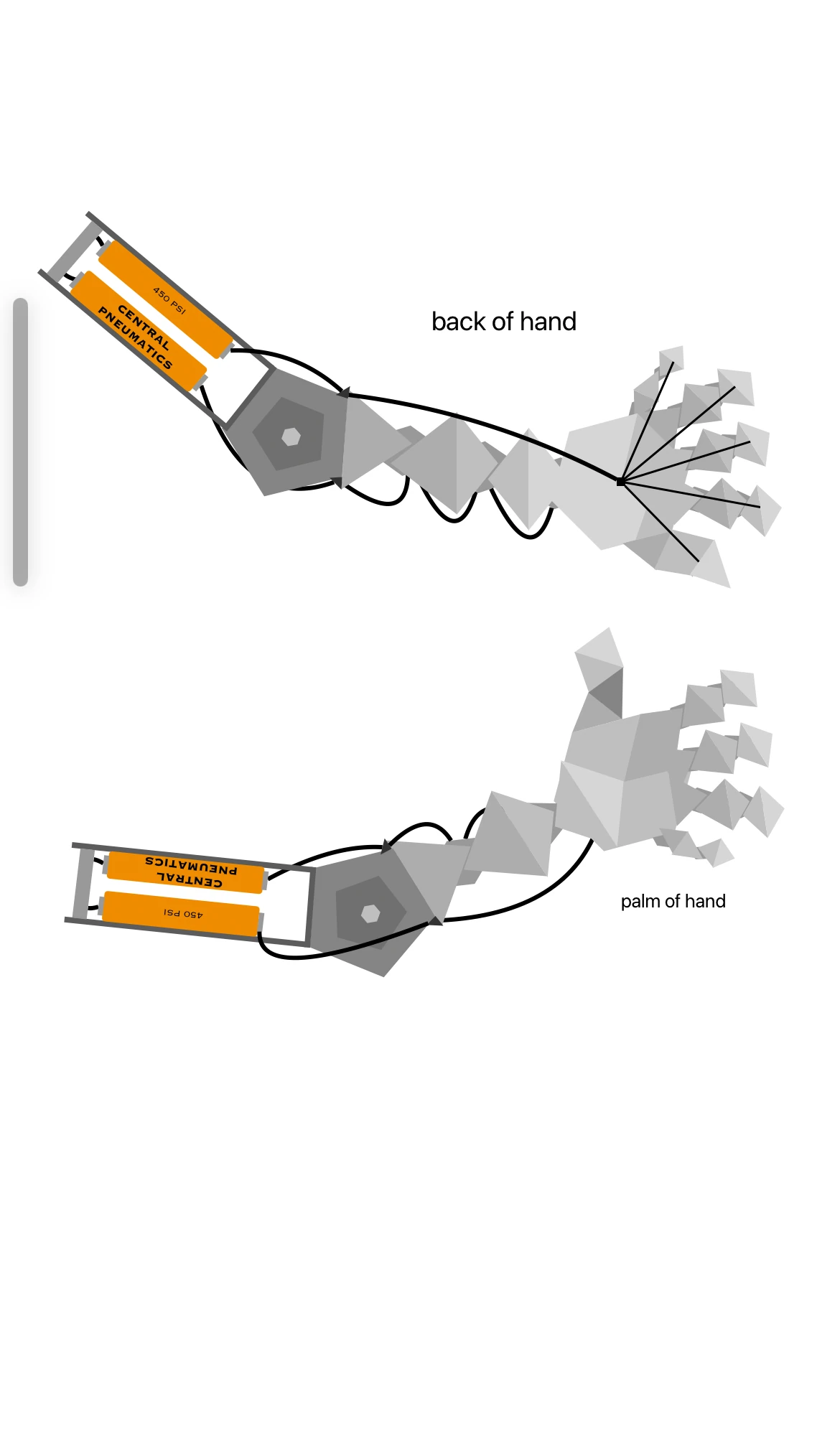 robotics teacher oc(?): arms | Fandom