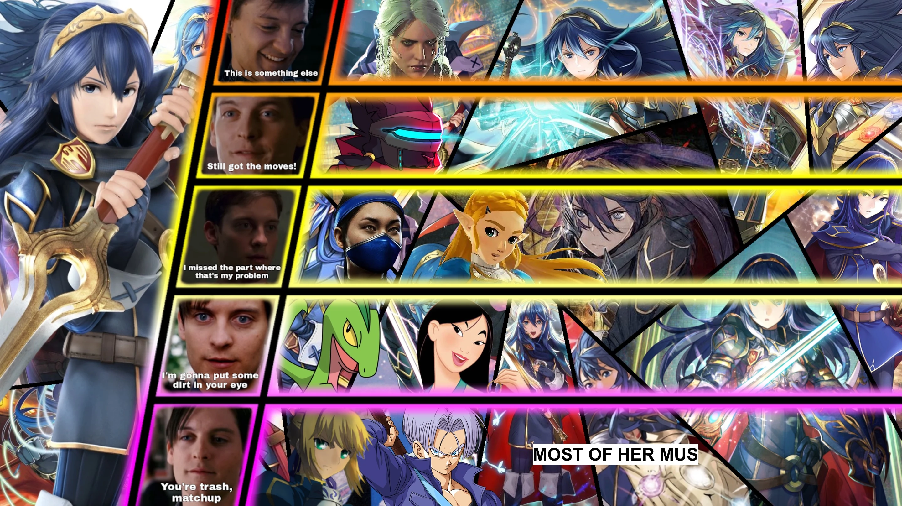 Lucina tier list | Fandom