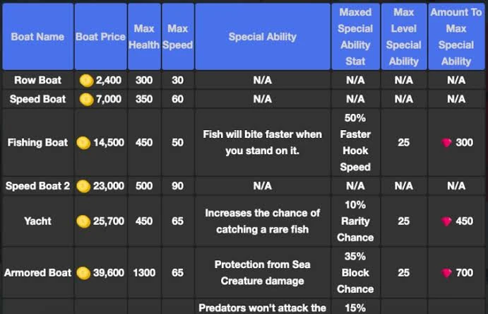 Episode Titles | Fandom