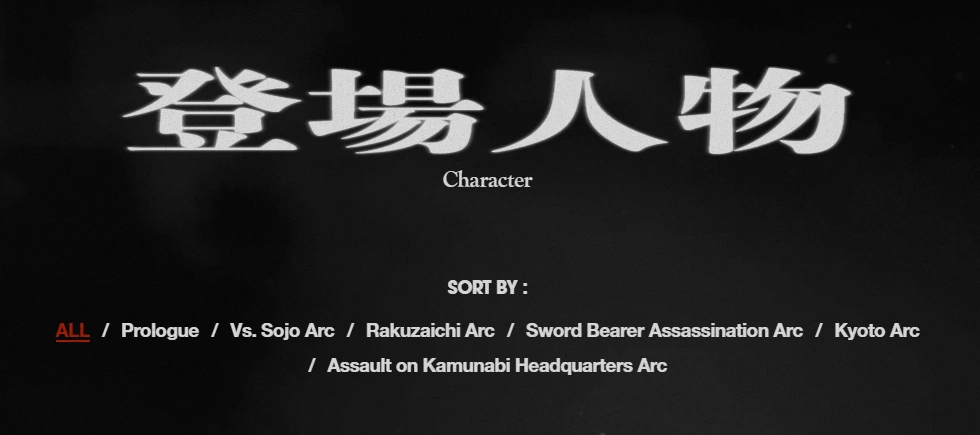 Official Story Arc titles provided on the website | Fandom