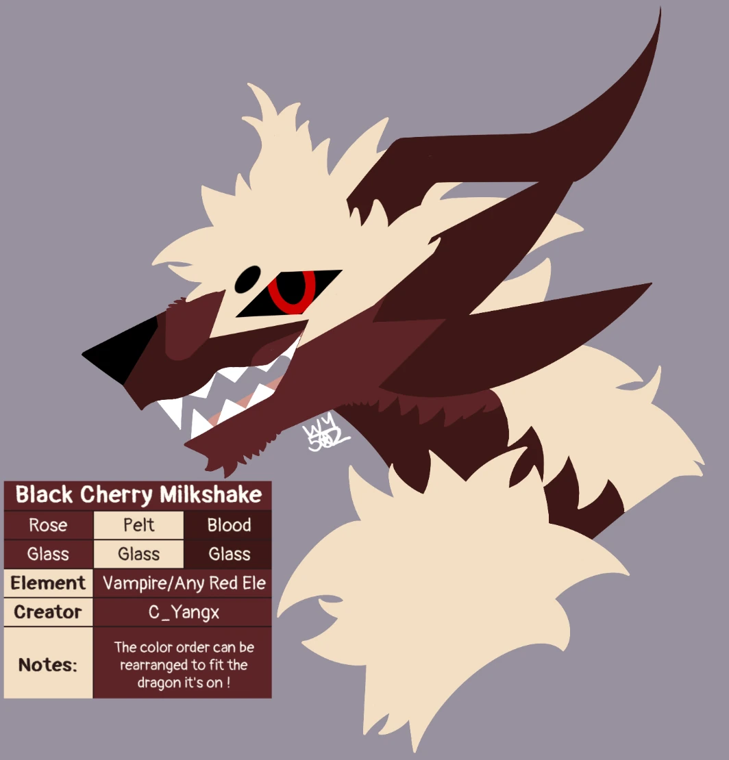 MOIX DRAWING BUT NOW THEMES!! (part 1) (long post) | Fandom