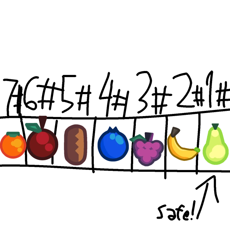 Discuss Everything About Object Shows Community | Fandom