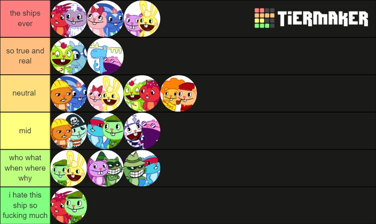 characters and ships tier list | Fandom