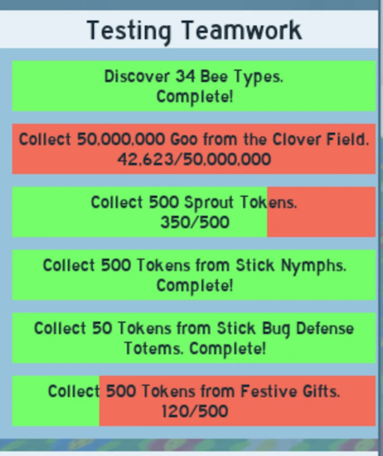 assisting each other on Testing Teamwork | Fandom