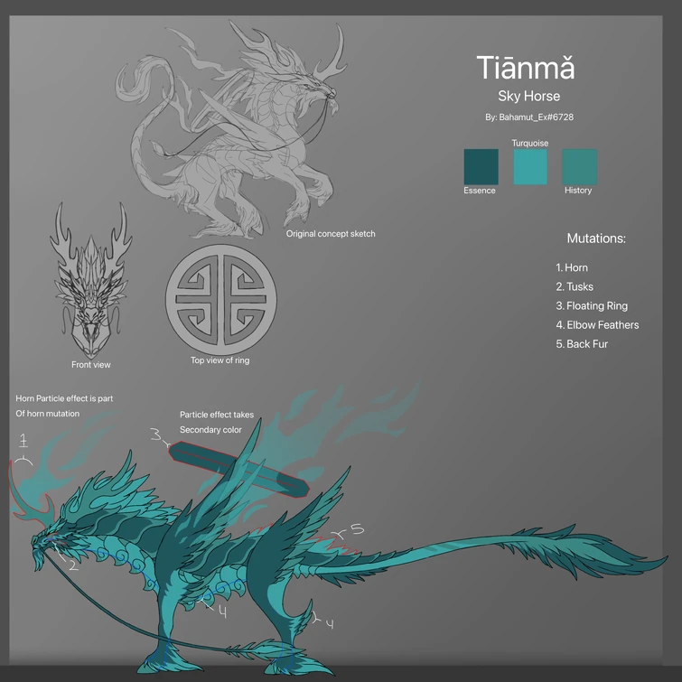 Dragon concepts (LOONG POST) | Fandom