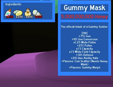 Gummy Mask Tour: Day 1 | Fandom