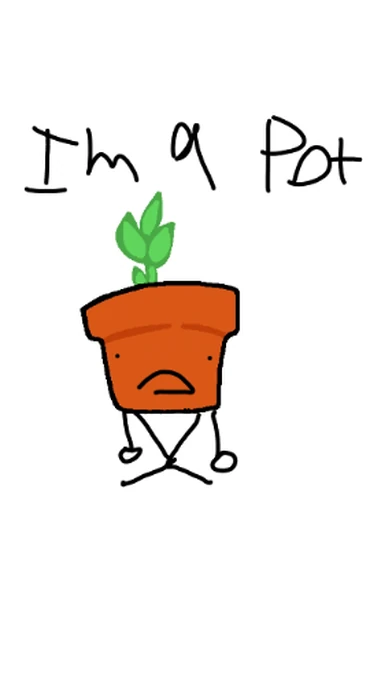 How popular am i? | Fandom