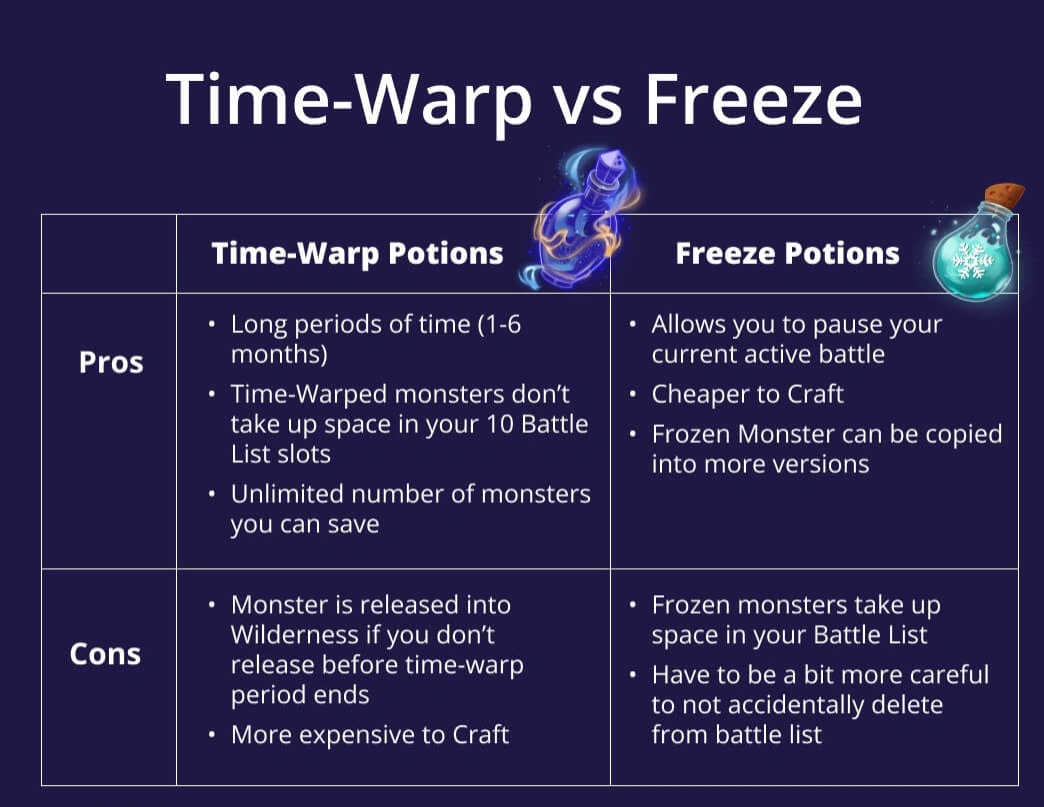 Potion | 4thewords Wiki | Fandom