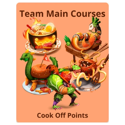 Team Main Courses | 4thewords Wiki | Fandom