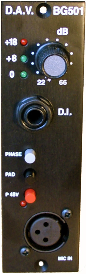 DAV BG 501 | 500 Series Wiki | Fandom