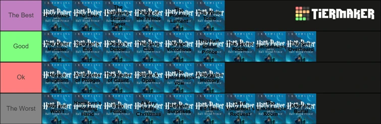 My own Tier Rankings for the chapters in each HP book | Fandom
