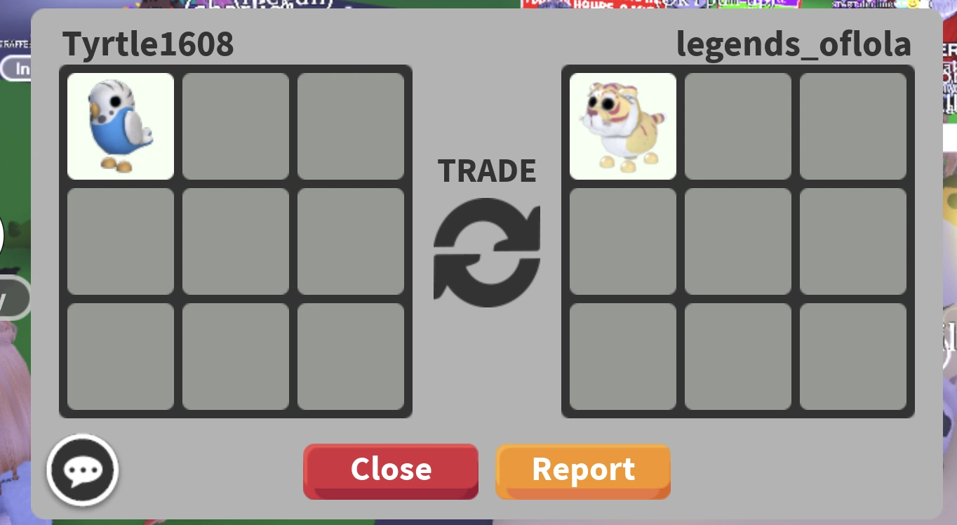 Lol basically just traded parakeet for ride pot :) | Fandom