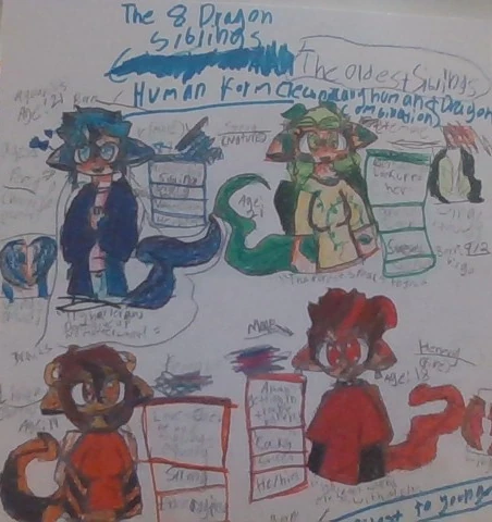 Ninjago OC's! | Fandom