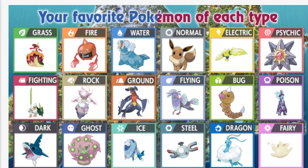 my favorite pokemon of every type | Fandom