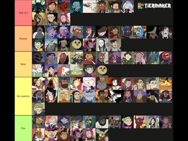 Updated character tier list | Fandom