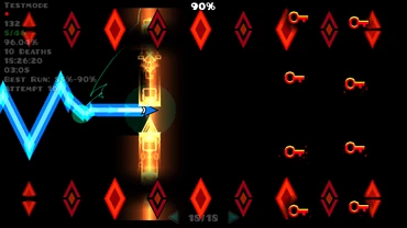 Which is better | Fandom