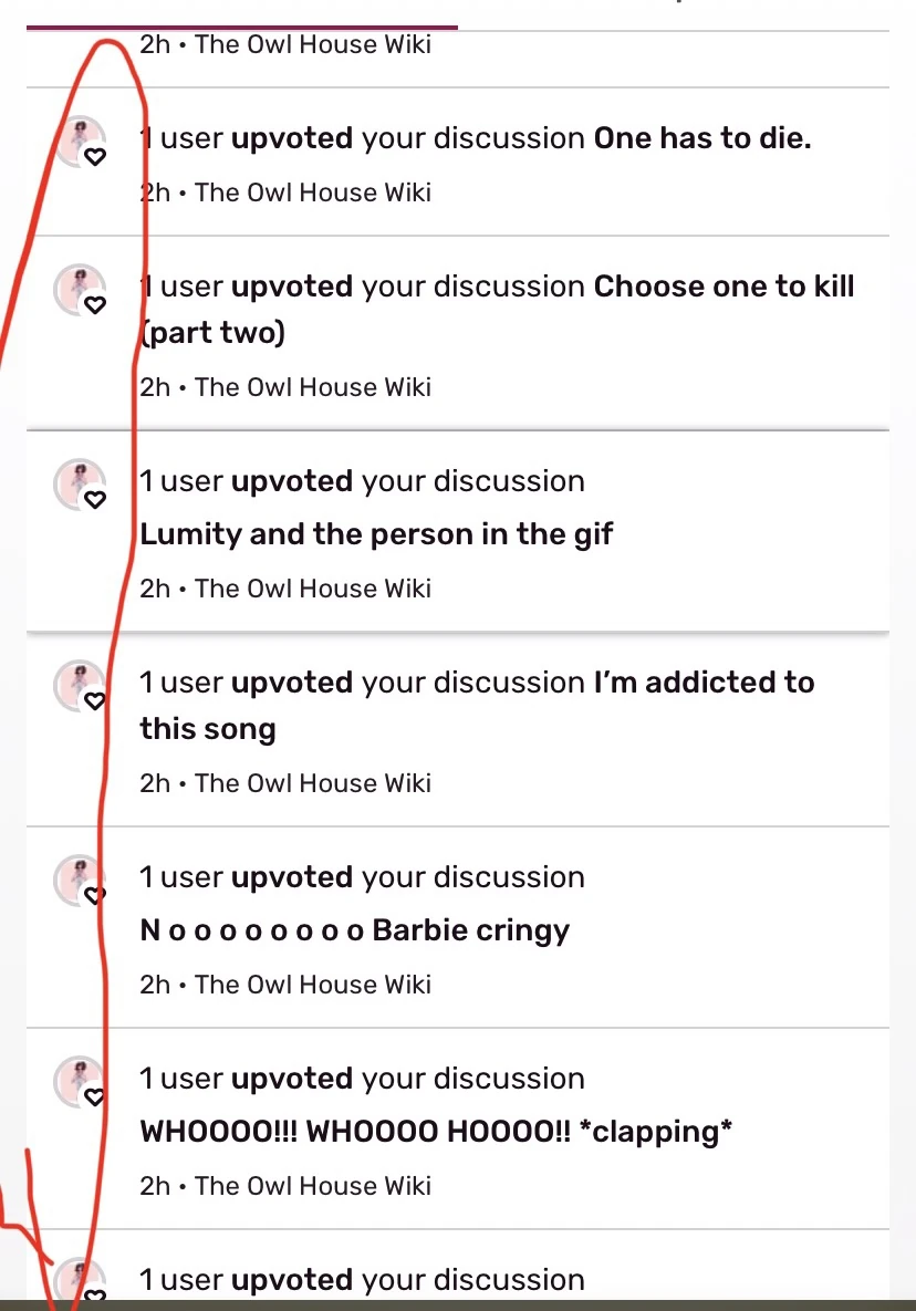 Which user is this? | Fandom