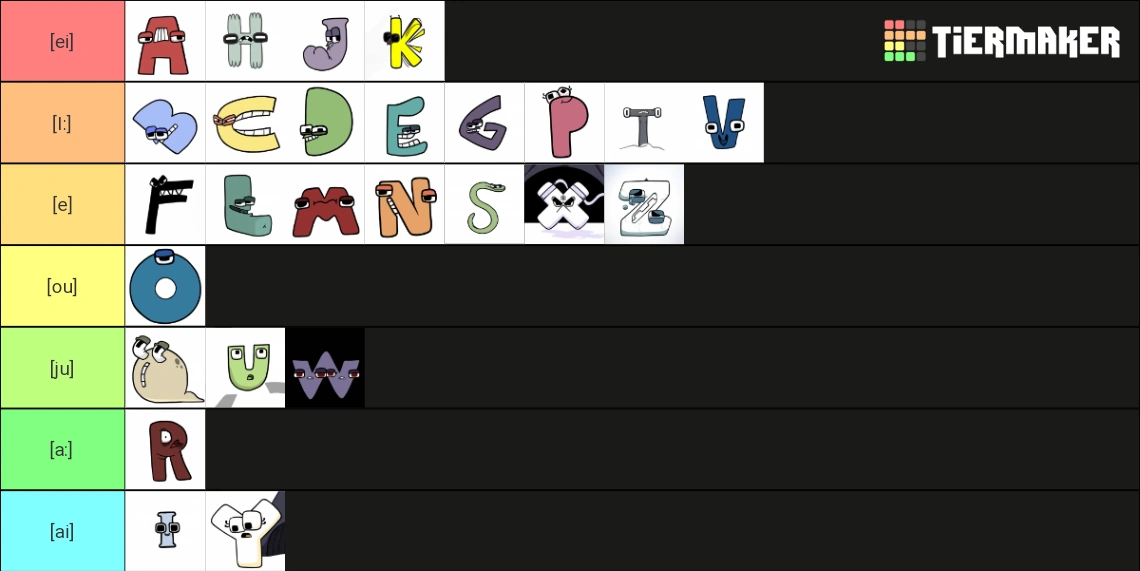 Alphabet elimination ep1 | Fandom