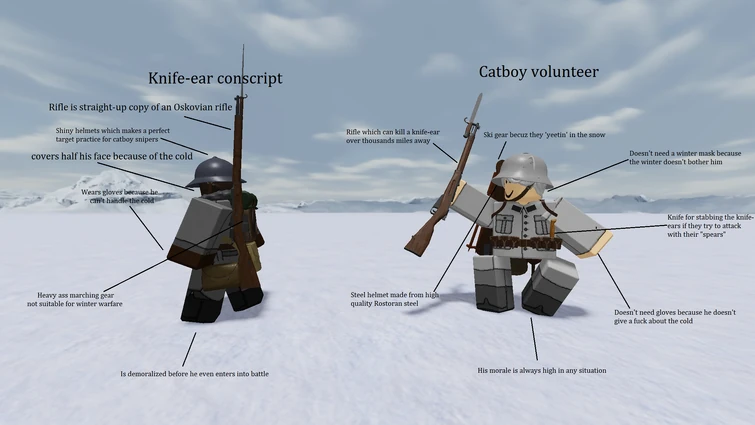 Discuss Everything About Roblox Trenches Wiki | Fandom