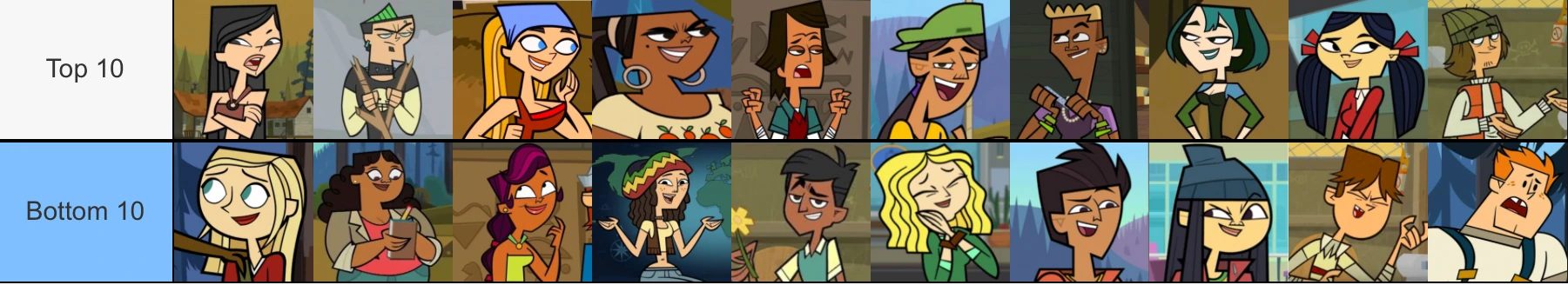 Total Drama Top 10 Vs Bottom 10 VV - Episode 1 | Fandom