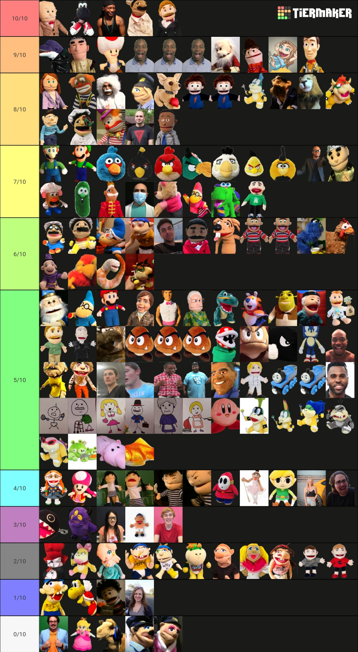 SML Characters Tier List | Fandom