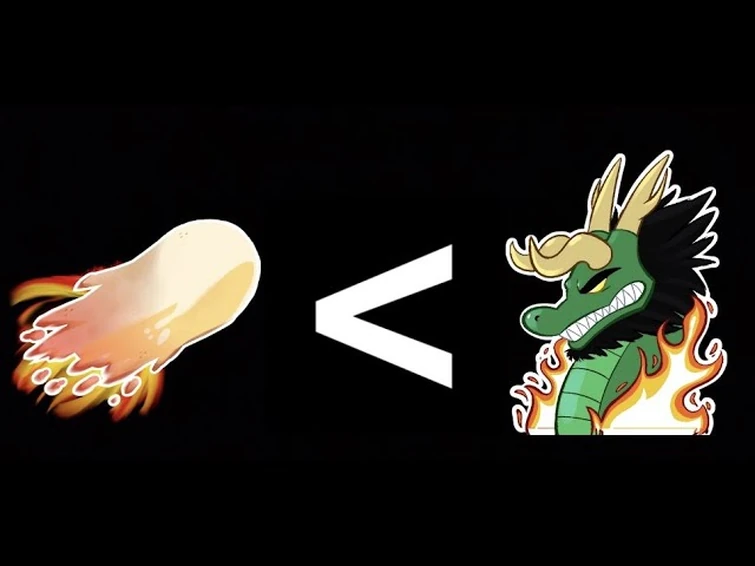 What should I do | Fandom