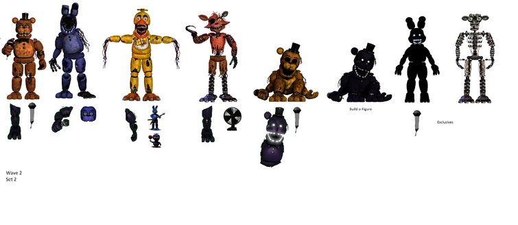 Funko's FNAF waves (My Edition) | Fandom