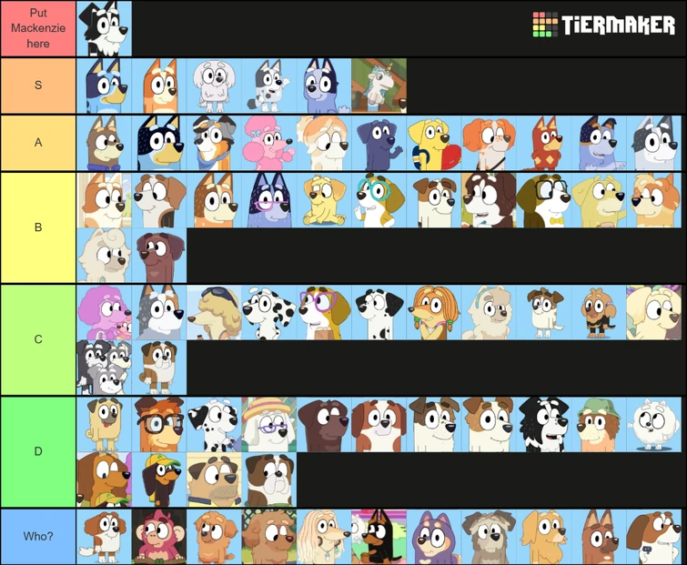 Discuss Everything About Bluey Wiki | Fandom