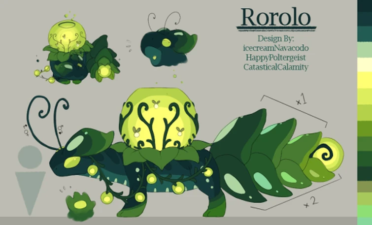 ROROLO | Fandom