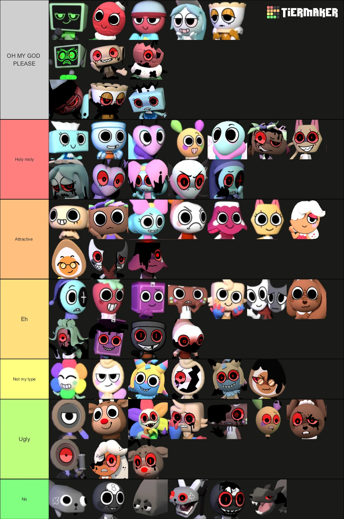 Dandys world characters on an ATTRACTIVENESS scale | Fandom