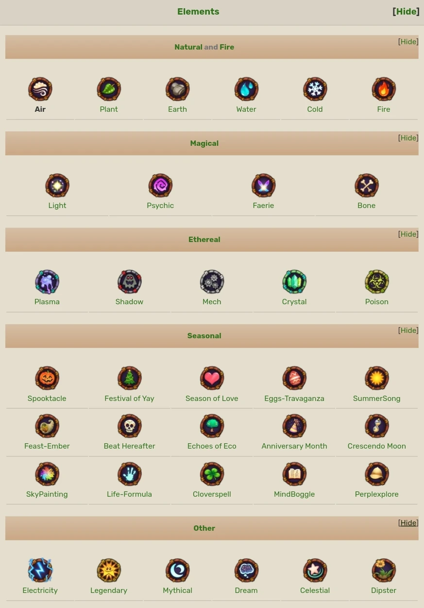 Improved Elements Navbox | Fandom