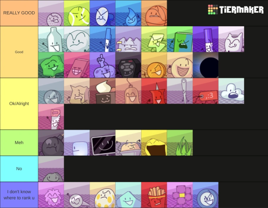 TPOT teir list (as of TPOT 3) | Fandom