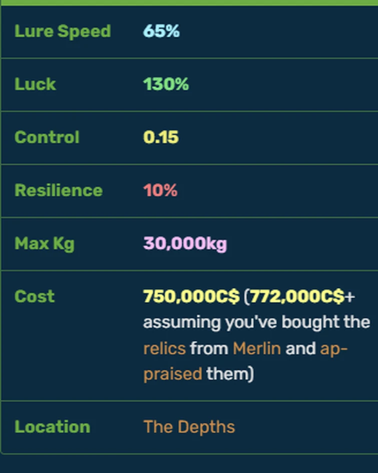 which rod is better | Fandom