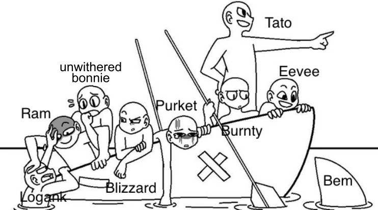 Miniseries: Fandom “Draw the Squad” Part 1 | Fandom