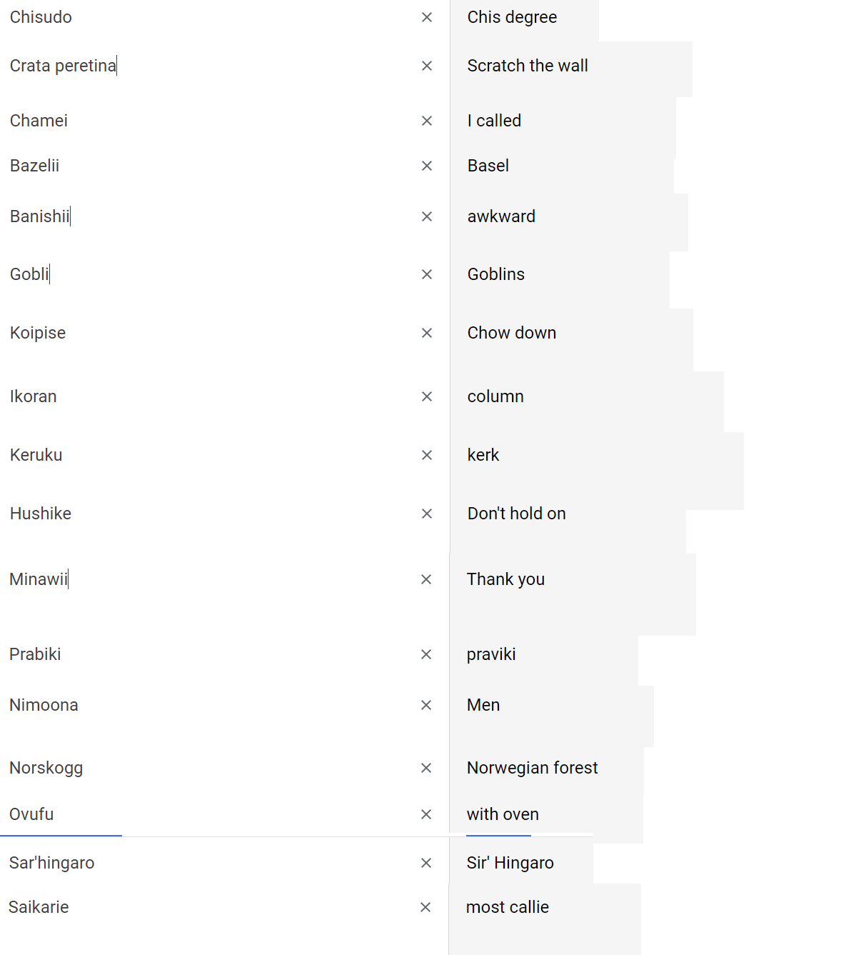 i made a whole list of translated cos creature names | Fandom