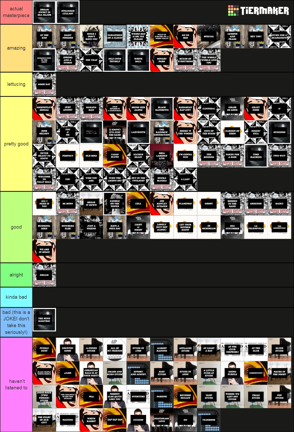 is my tier list based? | Fandom